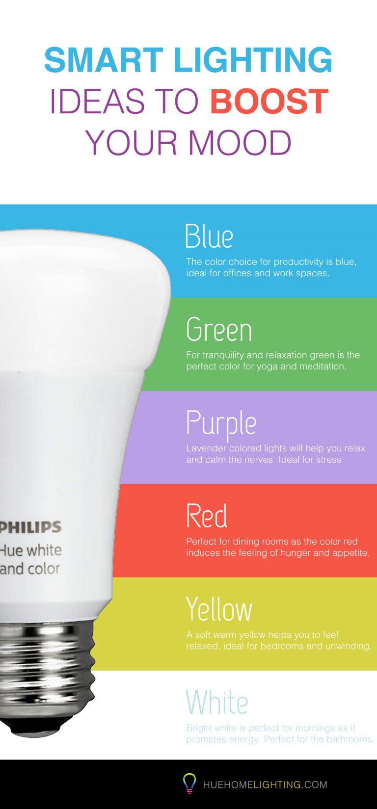 How To Use Smart Lighting to Improve your Mood {Infographic}