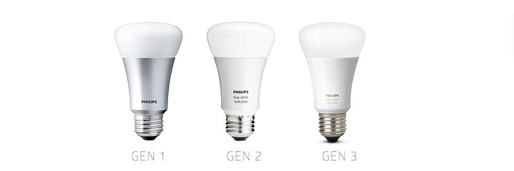 The Complete Guide to Philips Hue 2026