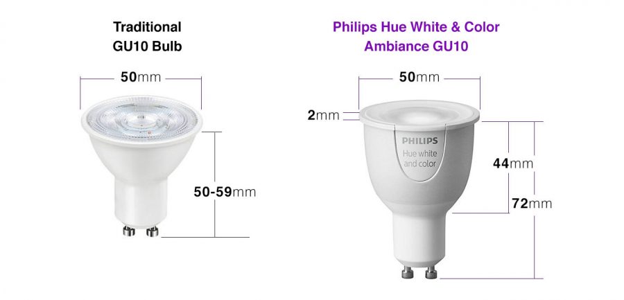 Differences Between All of Philips Hue Light Bulbs & Supported Lights