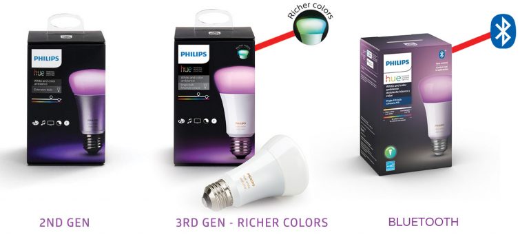 Differences Between 1st, 2nd, 3rd & 4th Gen Philips Hue Bulbs